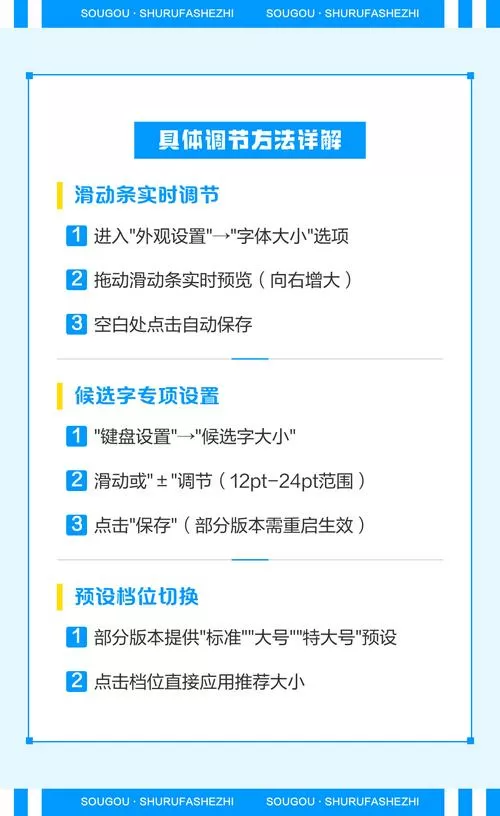 输入法字体大小怎么设置方法图标