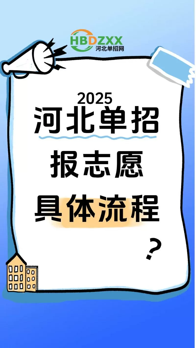 高职单招志愿填报过程截图