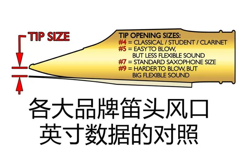 6号笛头口风尺寸图标
