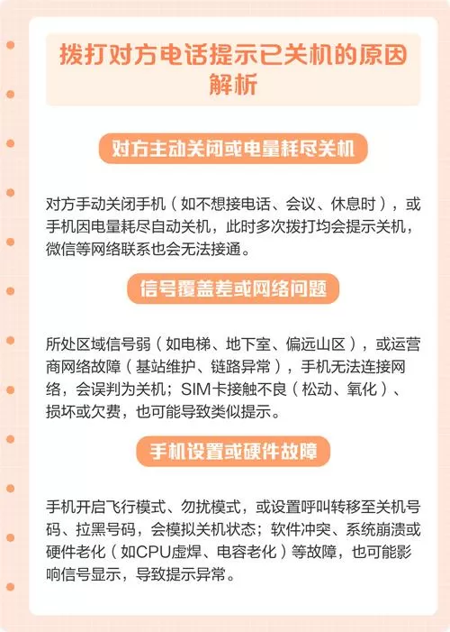 为什么打电话显示对方已关机图标