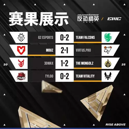 ewc2026比赛项目图标