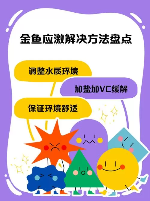 金鱼应急反应怎么处理图标