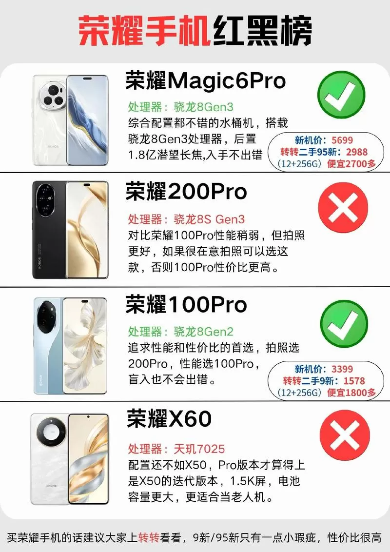荣耀手机关闭更多推荐