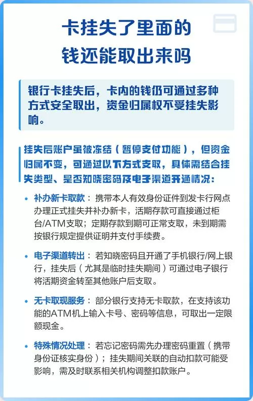 银行卡挂失还能取钱吗图标