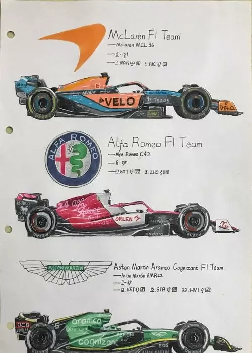 7岁～10岁画f1赛车图标