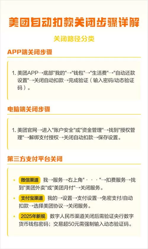 美团自动扣款怎么取消图标