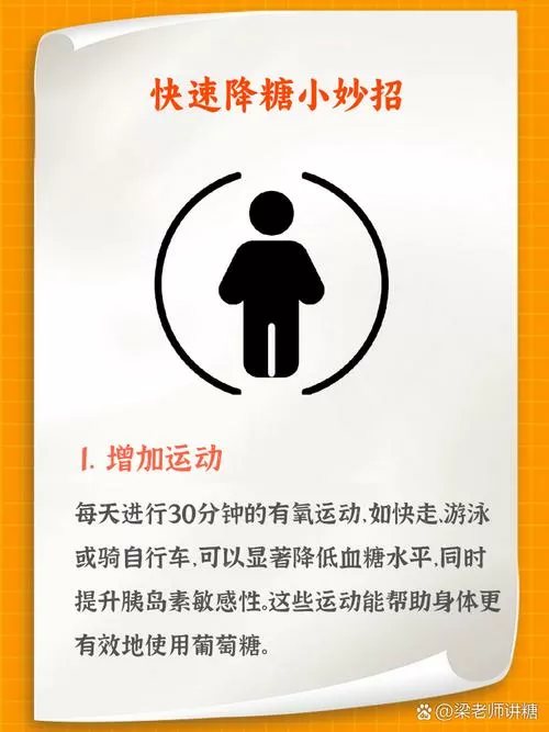 人怎么加速糖的消耗图标