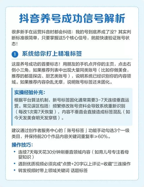 怎么判断养号成功图标
