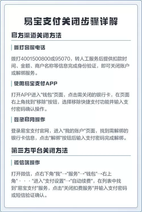 怎样关闭易宝支付快捷支付图标