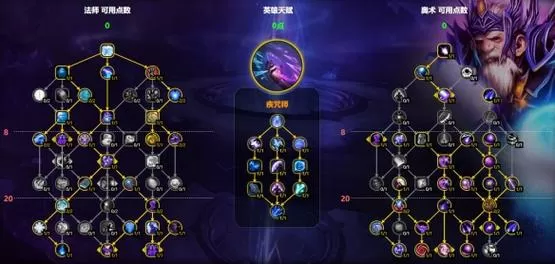 奥拉星天赋等级划分图标