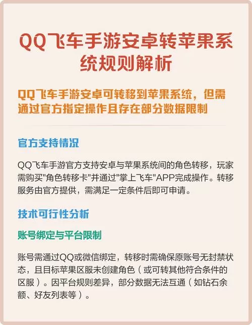 qq飞车安卓怎么转苹果图标
