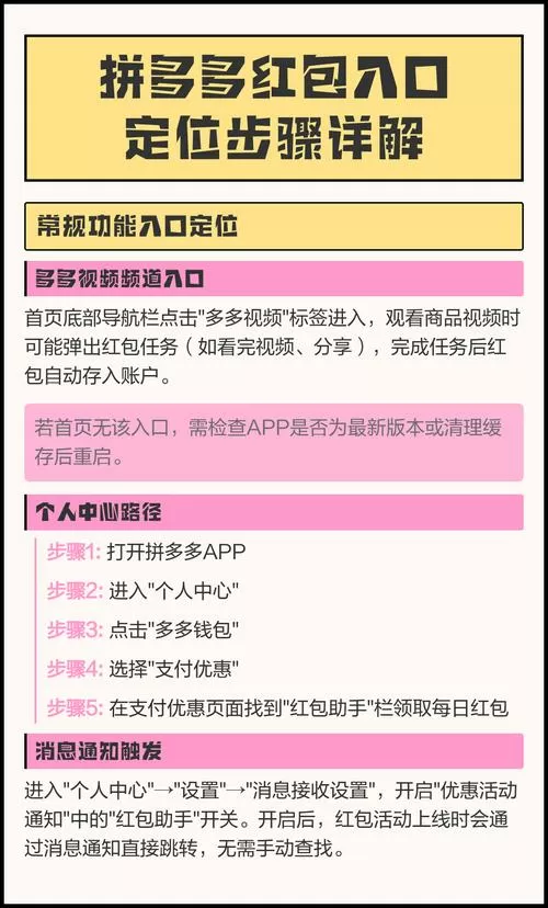 拼多多怎么定位自己现在的位置图标