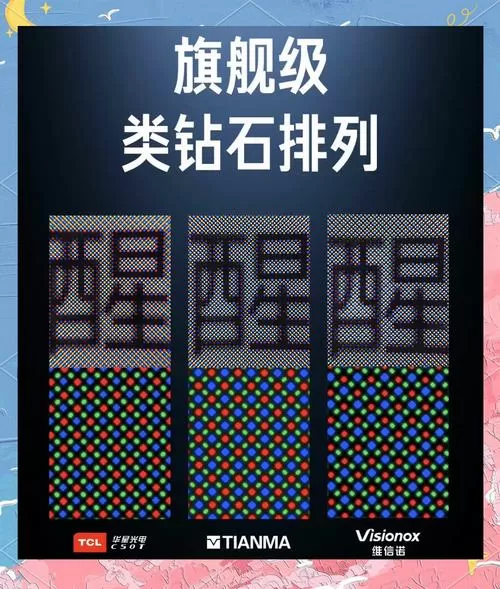 天马屏好还是华星屏好图标