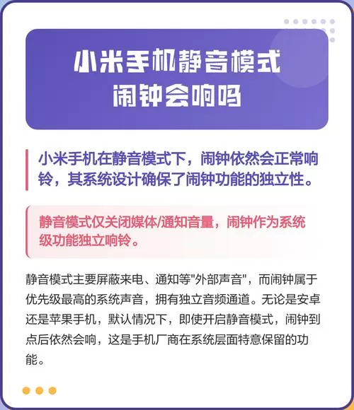 静音闹钟会响吗 小米图标