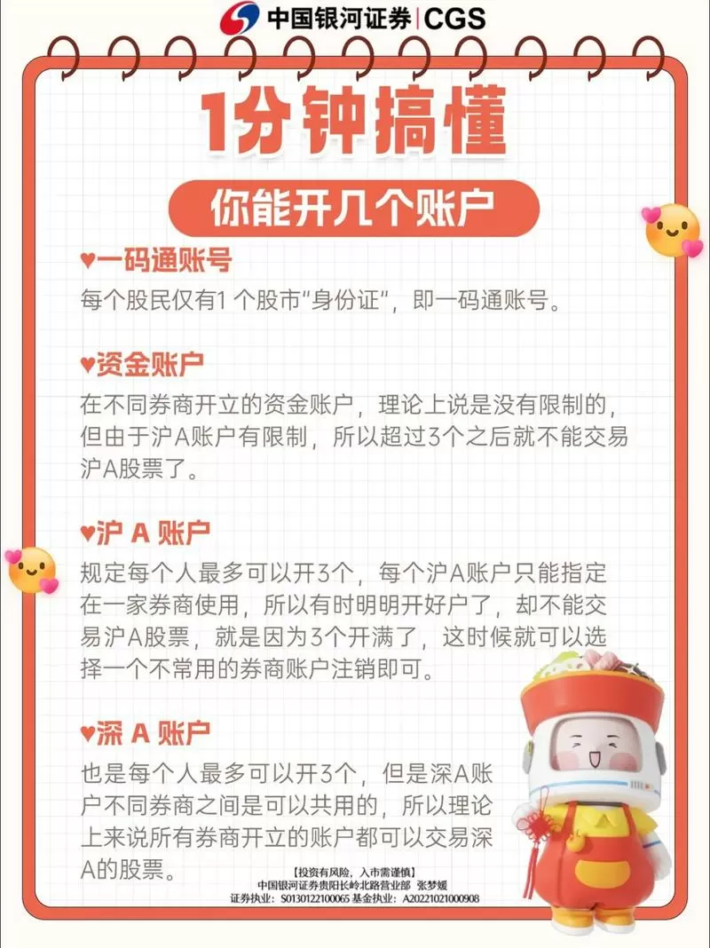 炒股一个人能开几个户截图
