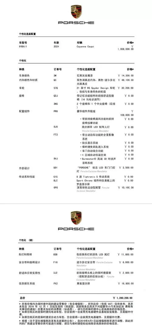 保时捷加装选配价格表图标