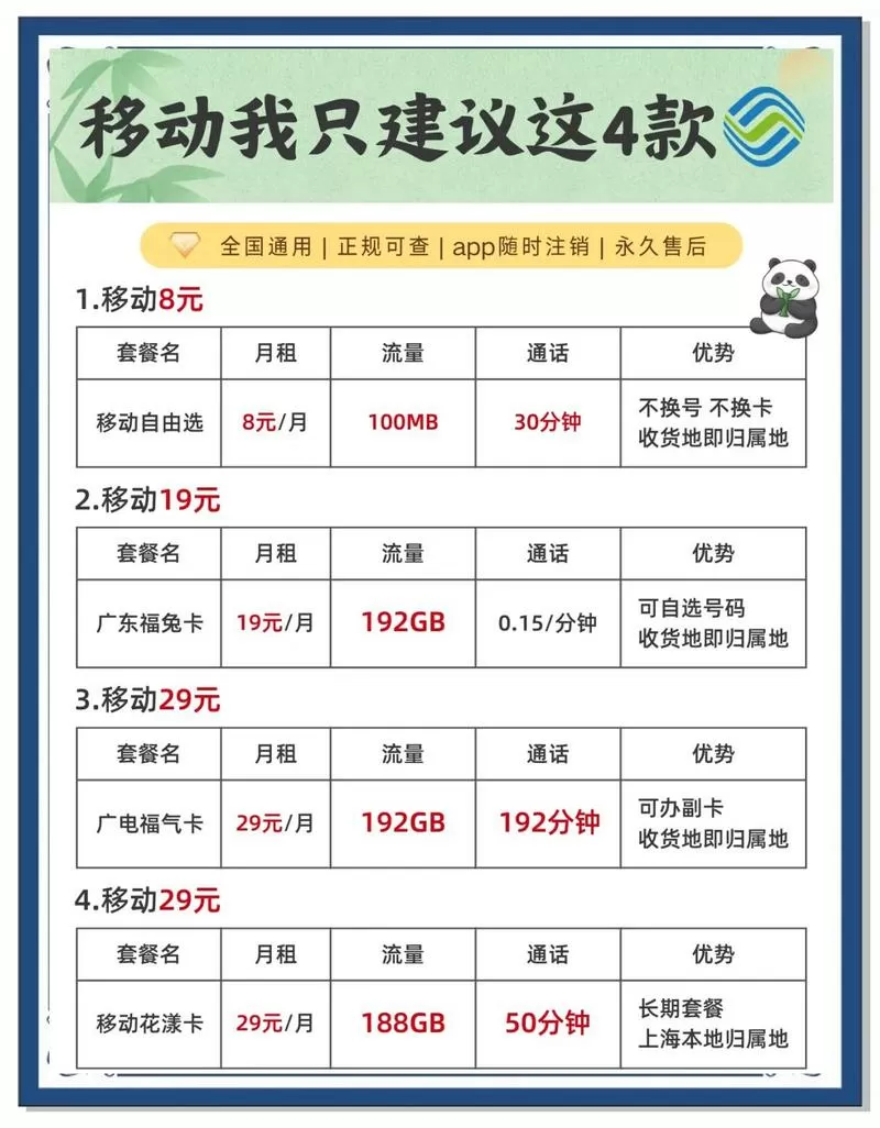 移动物联卡套餐资费一览表截图