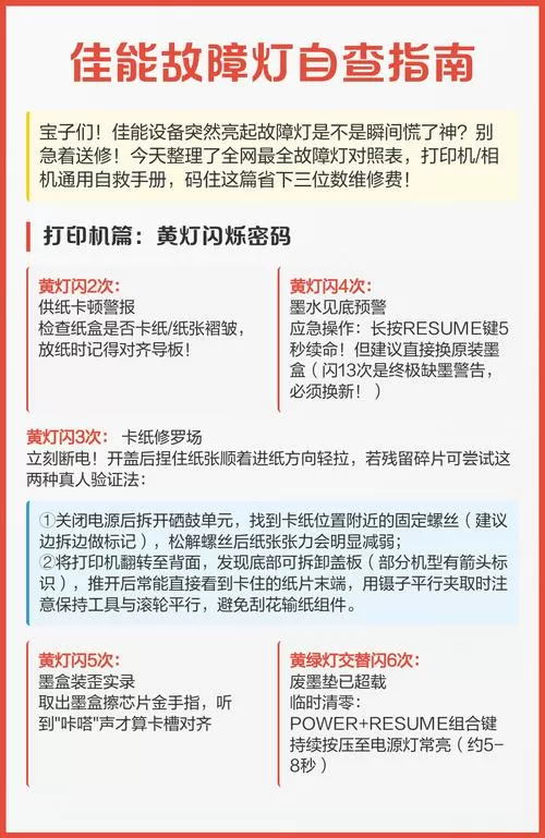 佳能e15故障怎么处理图标