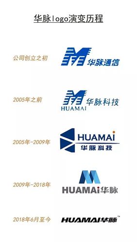 华脉科技股份有限公司官网图标