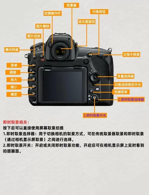 尼康p950使用说明书图解图标