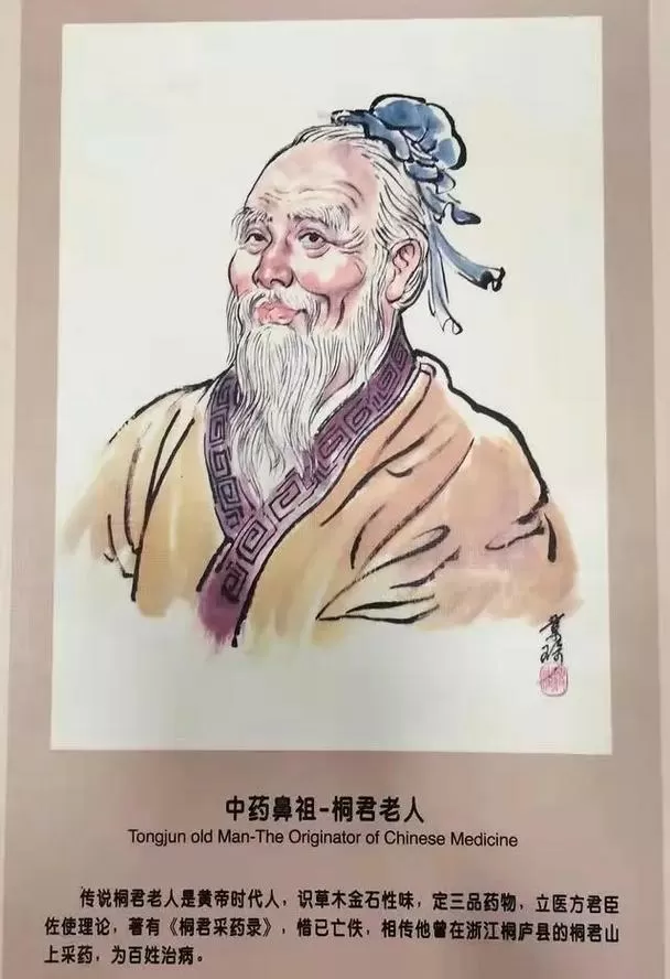 中药鼻祖是谁图标