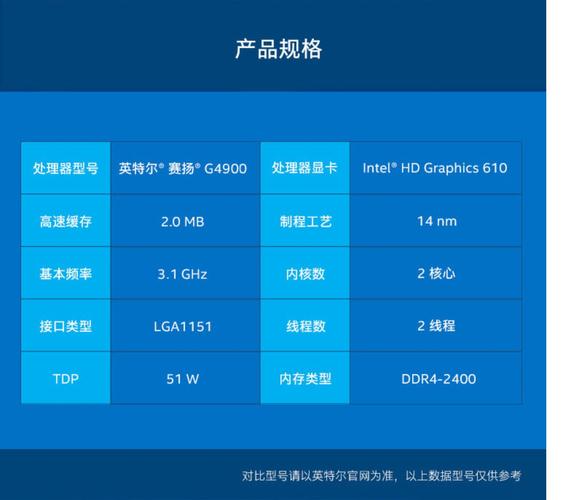 g4900是几代处理器