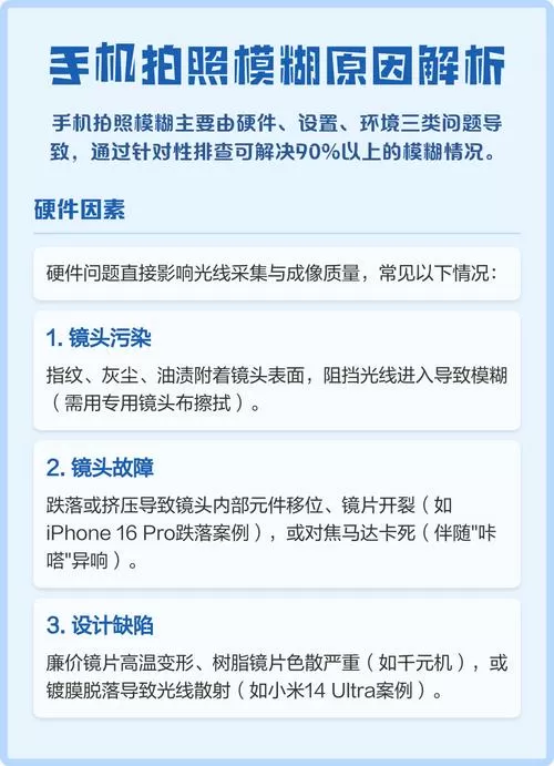 手机拍照正常,自拍就模糊什么原因