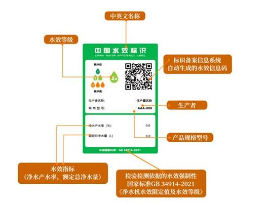2000毫升水能消耗多少热量图标
