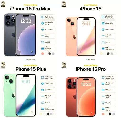 iphone15全系列图标