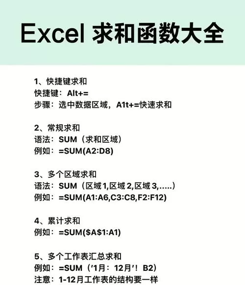 快速求和的快捷键