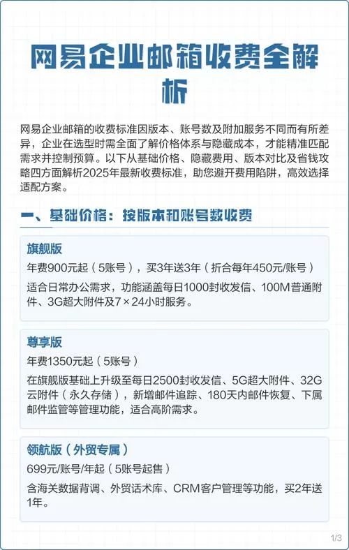 企业邮箱收费标准一年多少钱图标