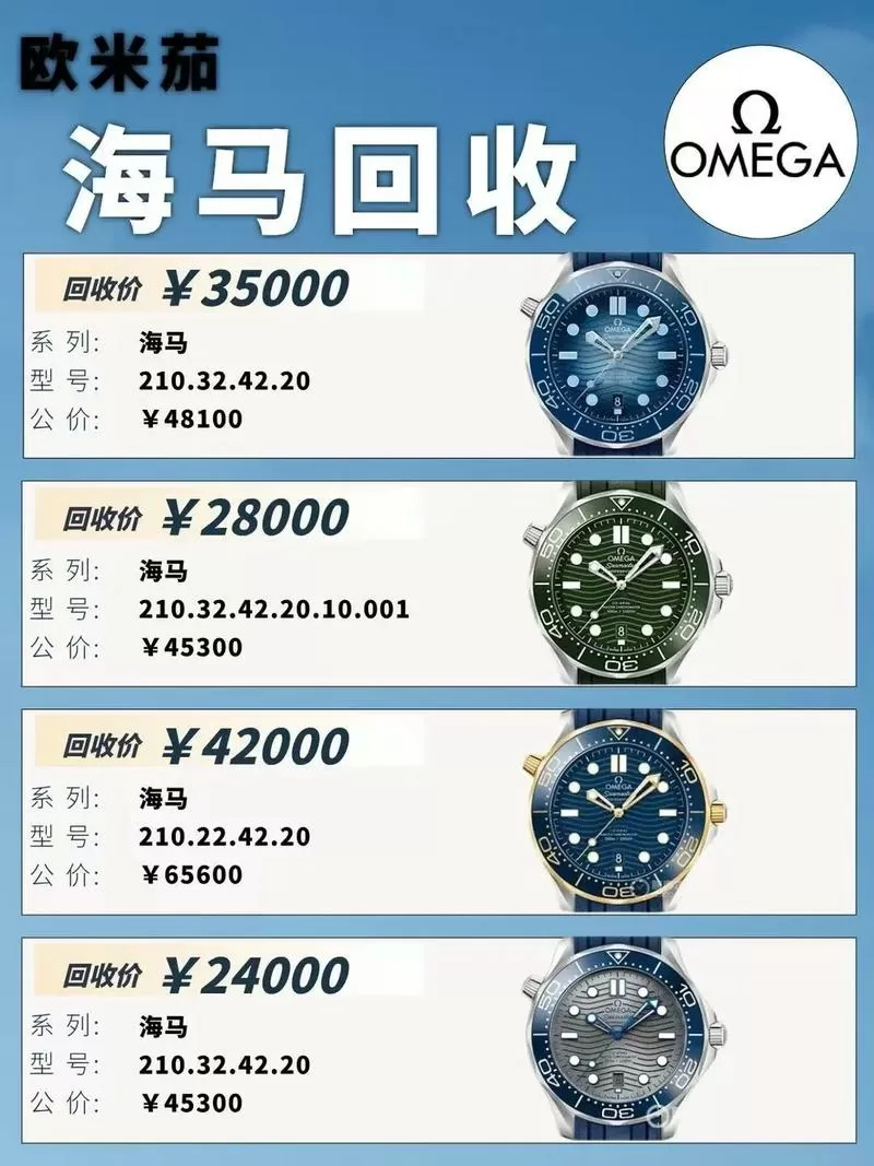 海马股市股票行情图标
