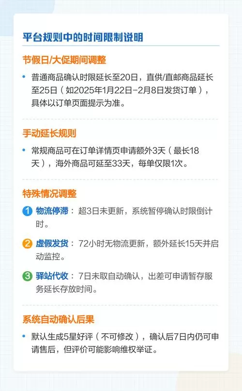 拼多多签收后几天确认收货图标