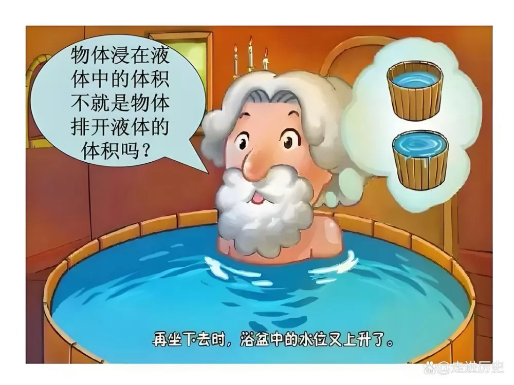 阿基米德发现浮力定律截图