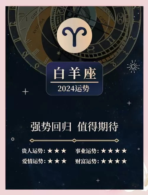 白羊座女今日运势图标