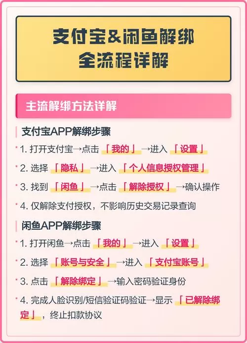 如何解除支付宝绑定的闲鱼