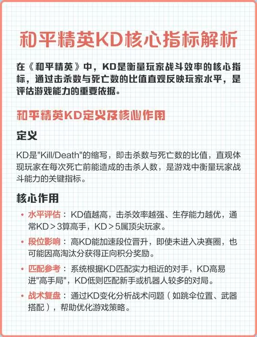 和平精英kd是怎么算的图标