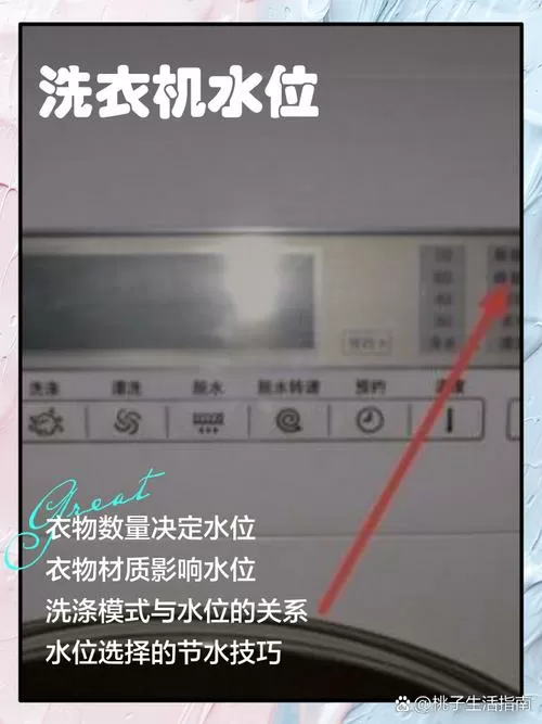 自动洗衣机水位1-8怎么选择图标