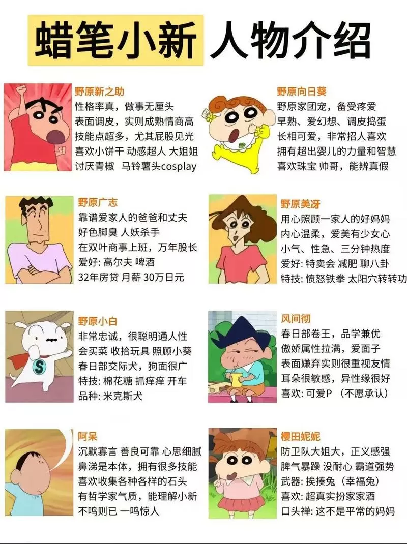 蜡笔小新简介截图