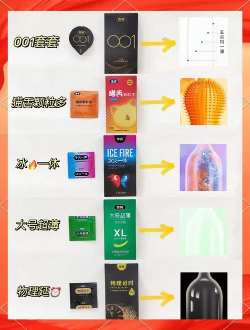 绅士帮避孕套一盒多少支截图