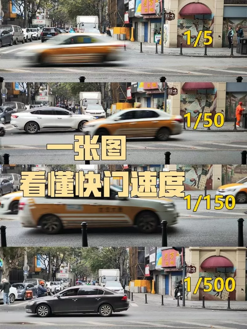 快门速度快慢的区别图标