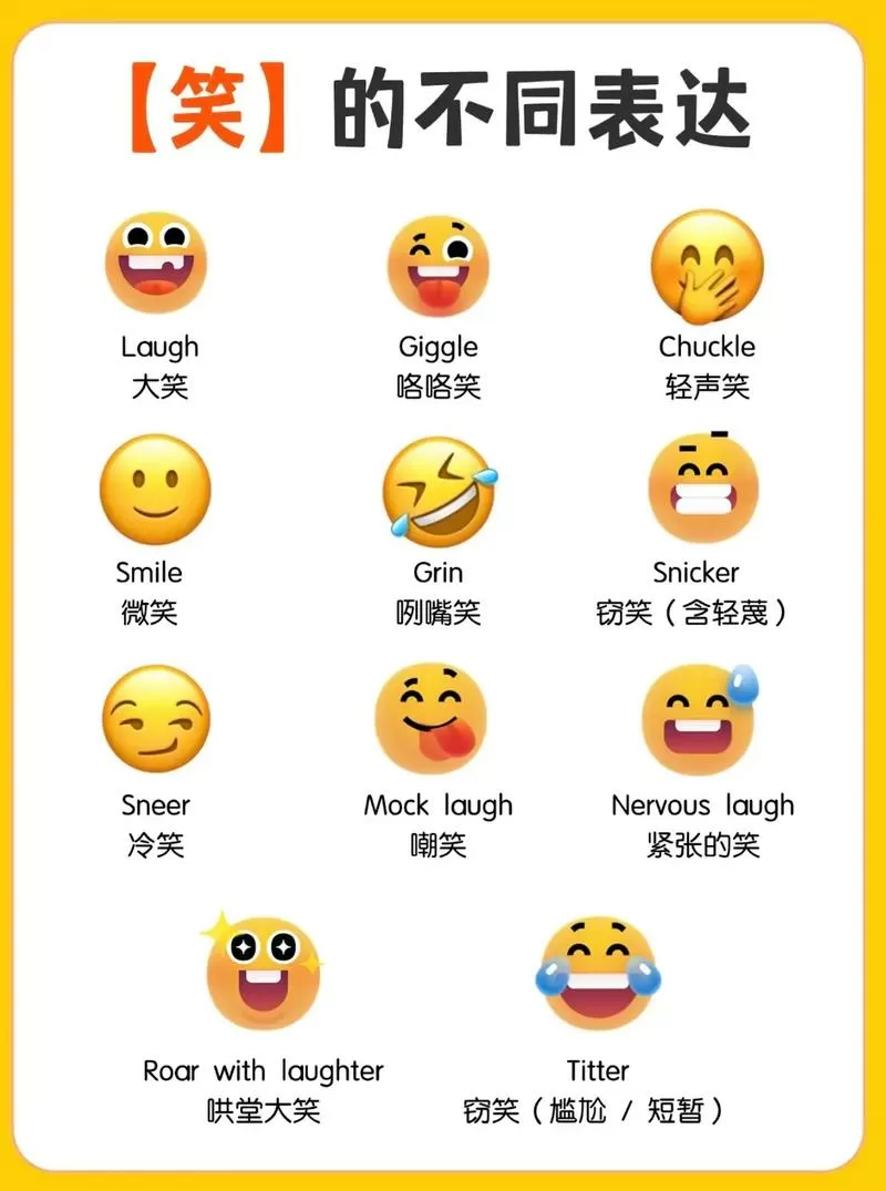 表情包微笑脸的含义图标