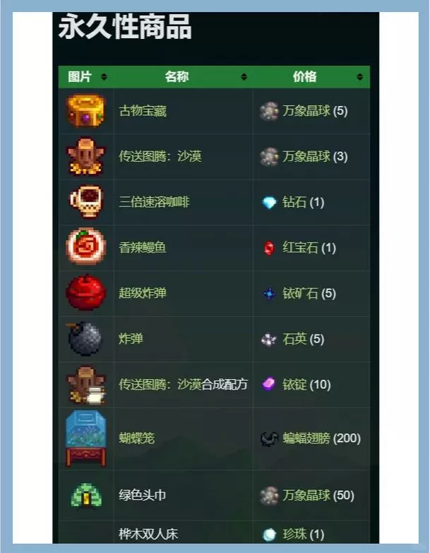 迷你世界商人出售列表