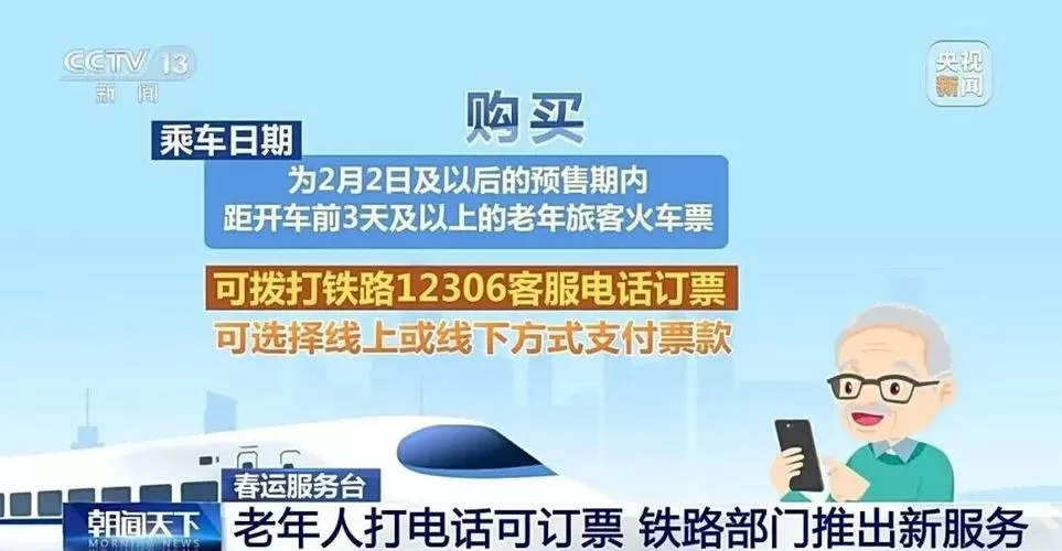 买火车票用身份证号码能买票吗