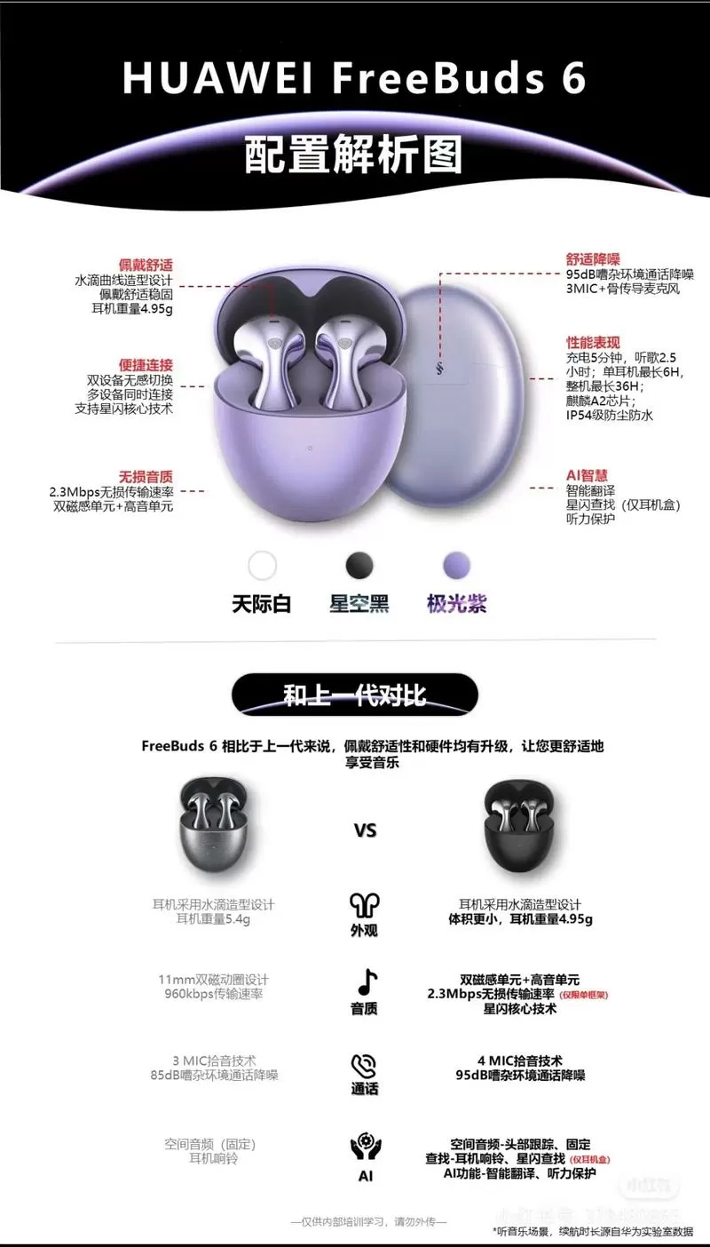 华为耳机freebuds4说明书图标