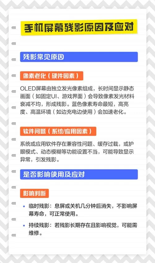屏幕残影是什么原因图标