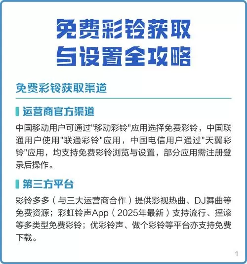 联通换彩铃怎么换图标