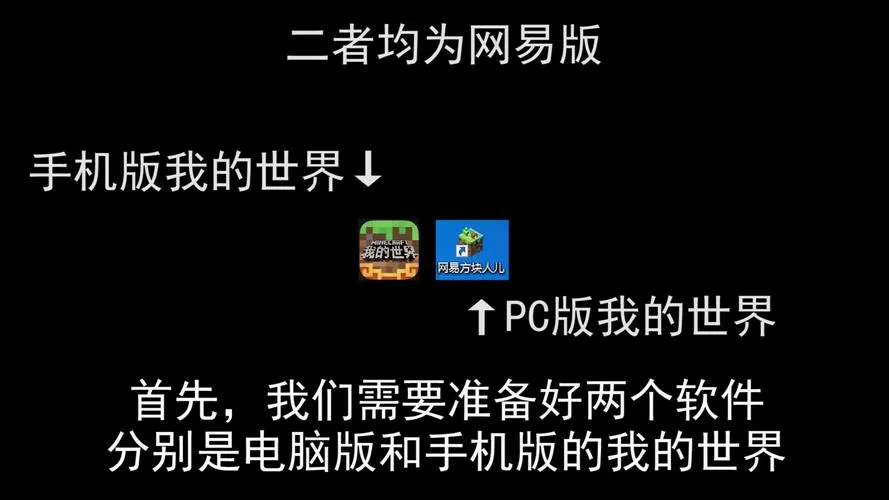 我的世界电脑端和手机端怎么连?截图