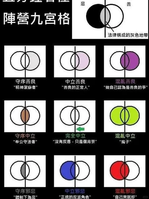 怎么让对局中不显示亲密关系图标