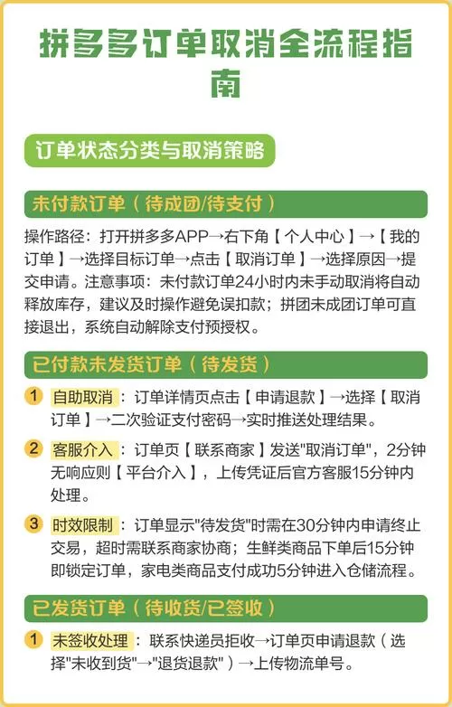 拼多多订阅提醒怎么取消图标